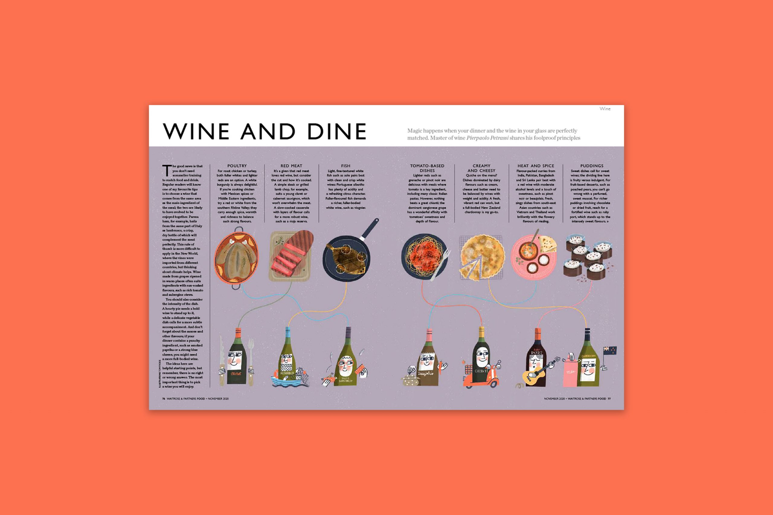Waitrose Magazine - Making Pictures